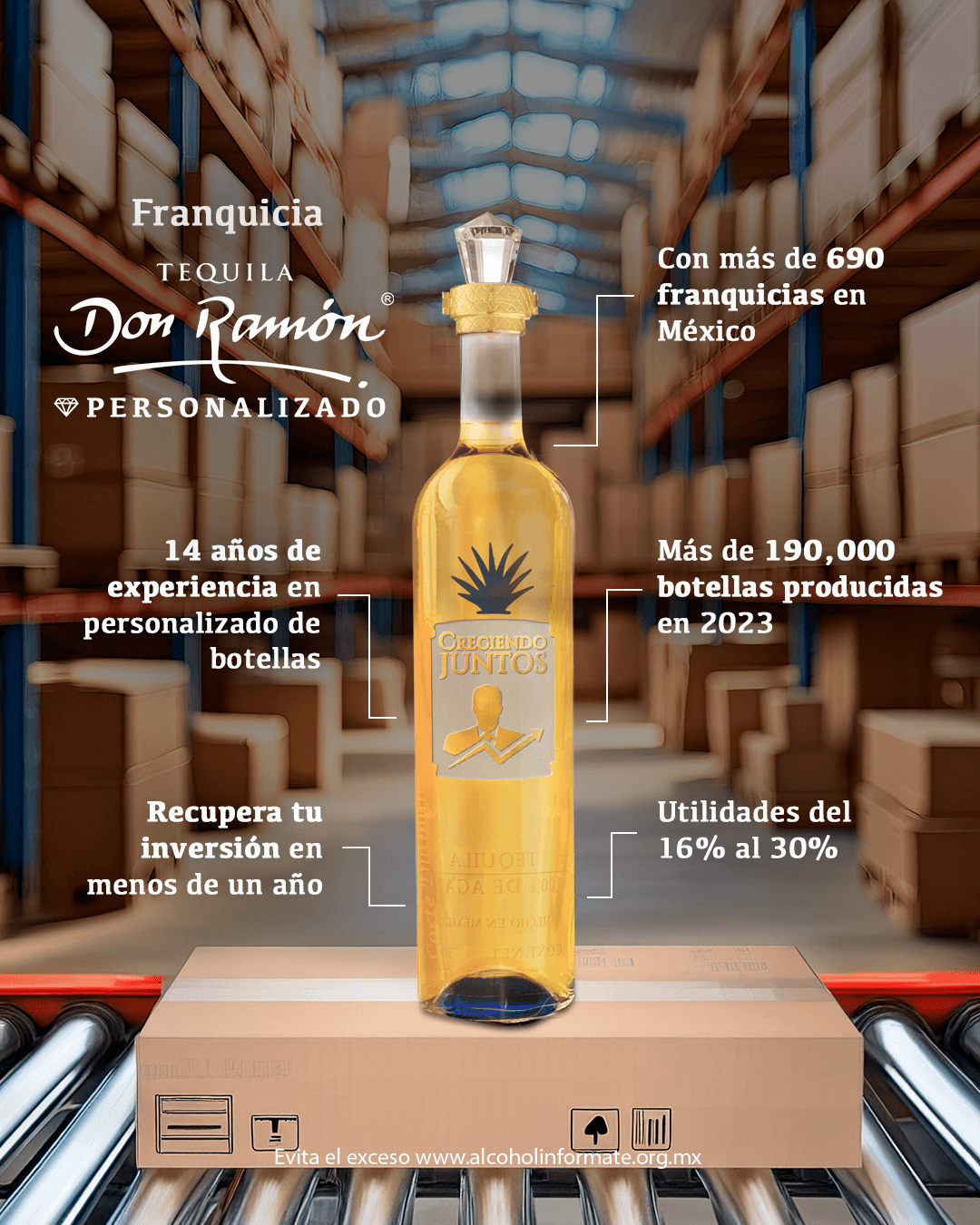 Tequila Don Ramón Personalizado: una franquicia accesible